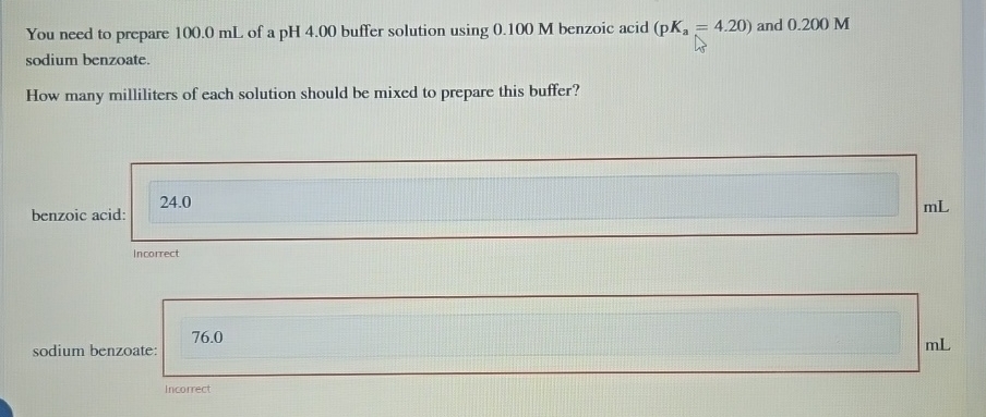 Solved You need to prepare 100.0mL ﻿of a pH 4.00 ﻿buffer | Chegg.com