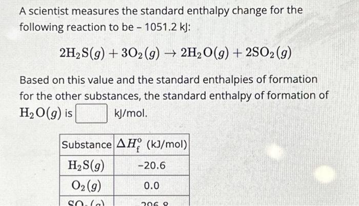 Solved A scientist measures the standard enthalpy change for | Chegg.com