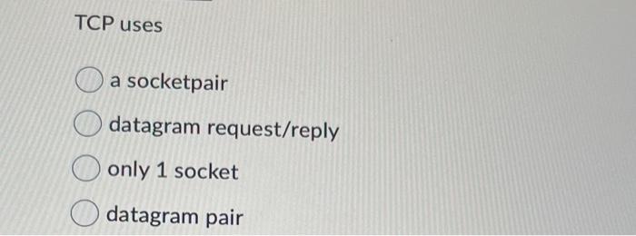 Solved In an IPv4 header, the IHL is Home link Internet hop | Chegg.com