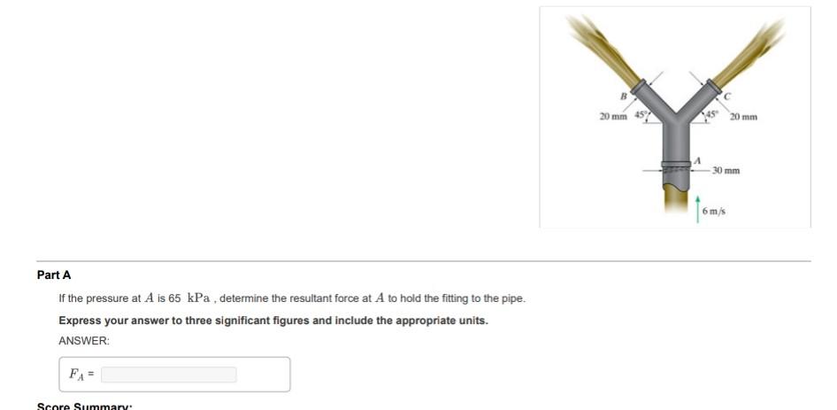 Solved If the pressure at A is 65kPa, determine the | Chegg.com