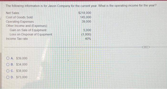 Solved The following information is for Jason Company for | Chegg.com