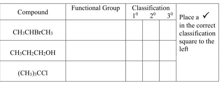Solved fill in chart | Chegg.com