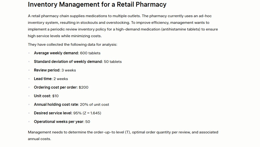 Solved Inventory Management for a Retail PharmacyA retail | Chegg.com