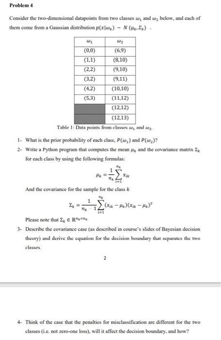 Solved Problem 4 Consider the two-dimensional datapoints | Chegg.com