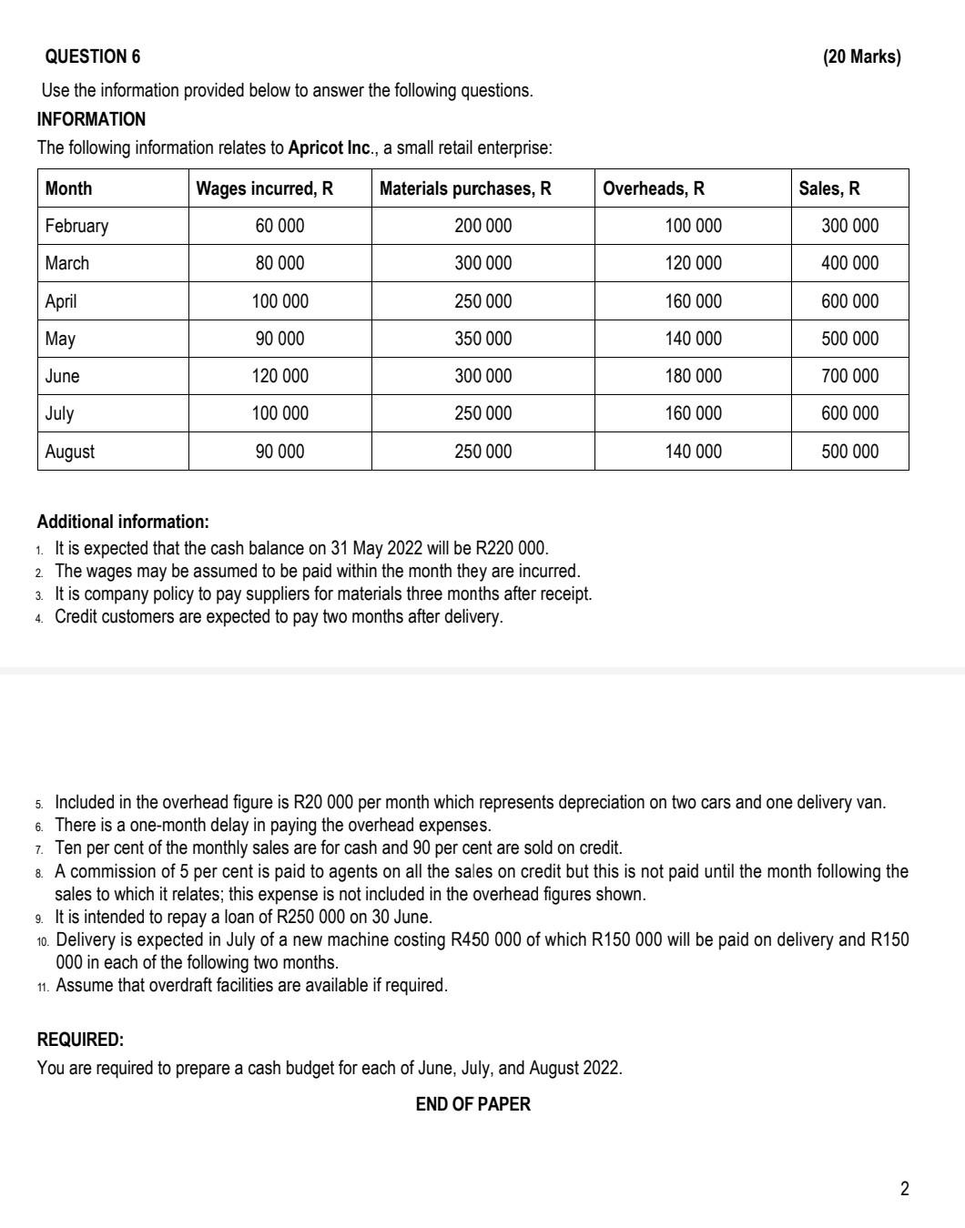 Solved QUESTION 6 (20 Marks) Use the information provided | Chegg.com