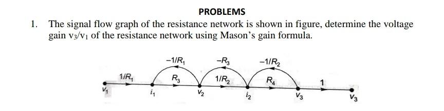 Solved PROBLEMS 1. The signal flow graph of the resistance | Chegg.com