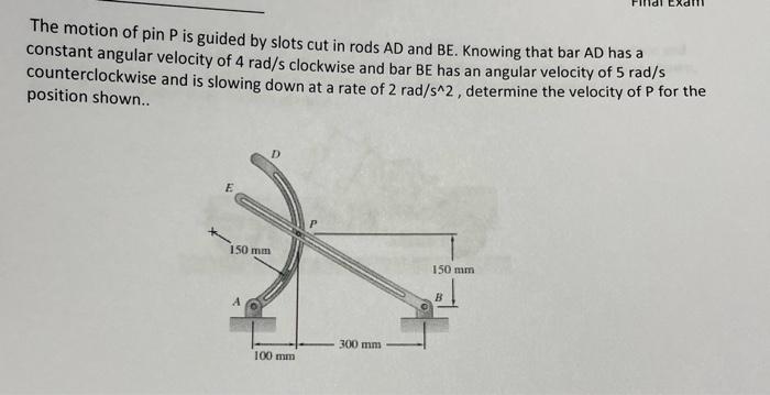 Solved The motion of pin P is guided by slots cut in rods AD | Chegg.com