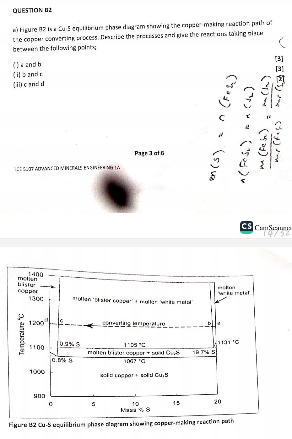 Solved describe the processes taking place between the | Chegg.com