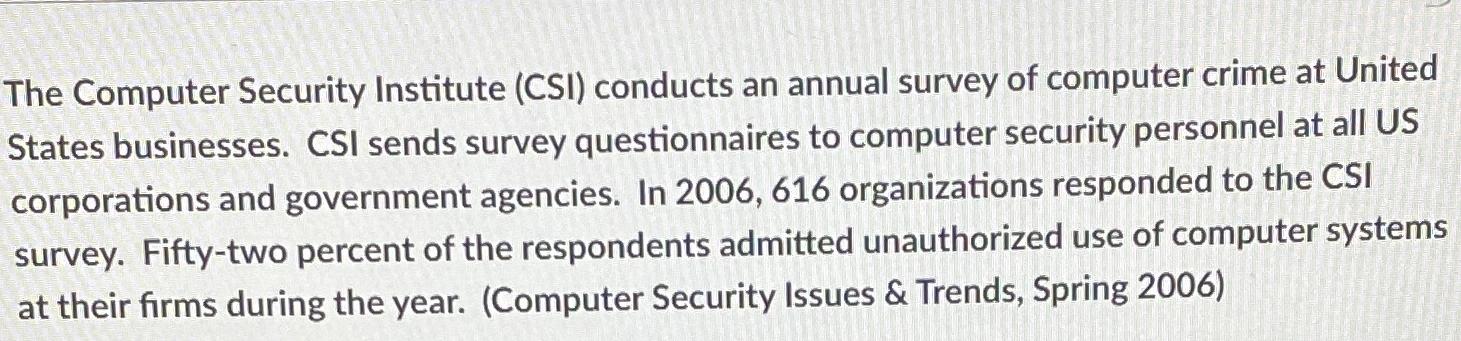 Solved The Computer Security Institute (CSI) ﻿conducts an | Chegg.com