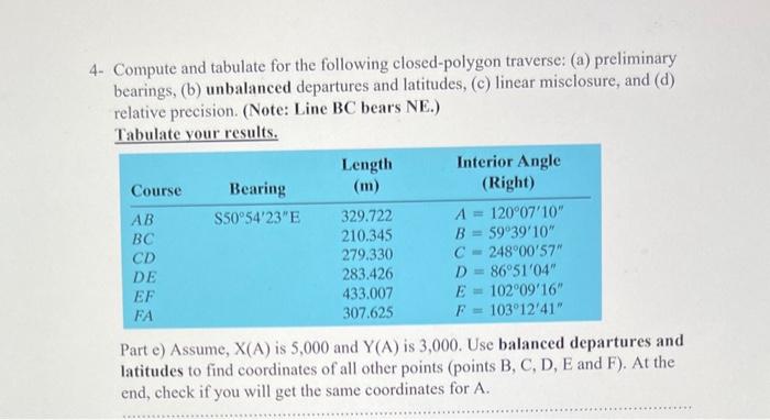 Compute and tabulate for the following closed-polygon | Chegg.com