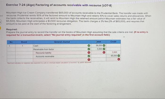 Solved Exercise 7-24 (Algo) Factoring of accounts receivable | Chegg.com