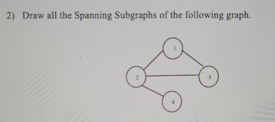 Solved 2) Draw all the Spanning Subgraphs of the following | Chegg.com