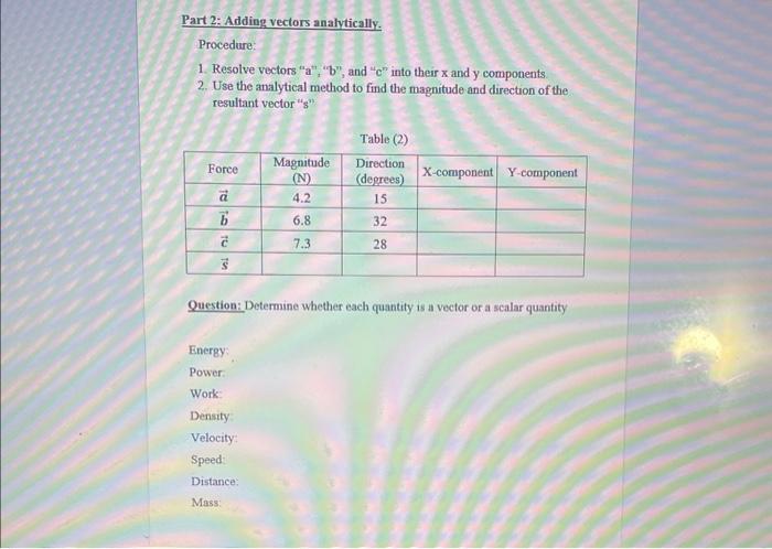 Solved Part 2: Adding vectors analytically. Procedure: 1. | Chegg.com