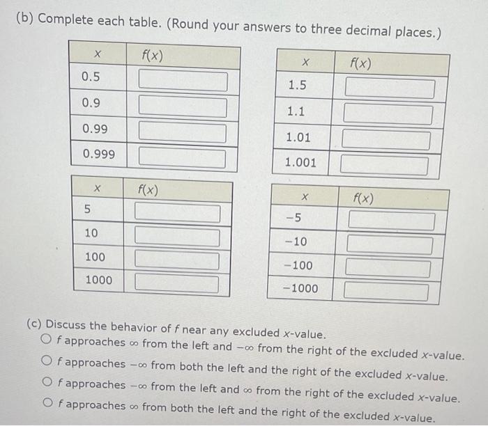 Solved Consider the following function. f(x)=∣x−1∣3 (a) Find | Chegg.com