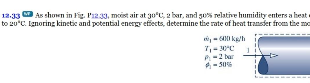 Solved WP 12.33 As shown in Fig. P12.33, moist air at 30°C, | Chegg.com