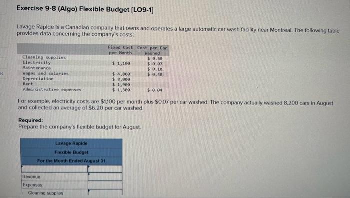 Solved Exercise 9-1 (Algo) Prepare a Flexible Budget [LO9-1] | Chegg.com