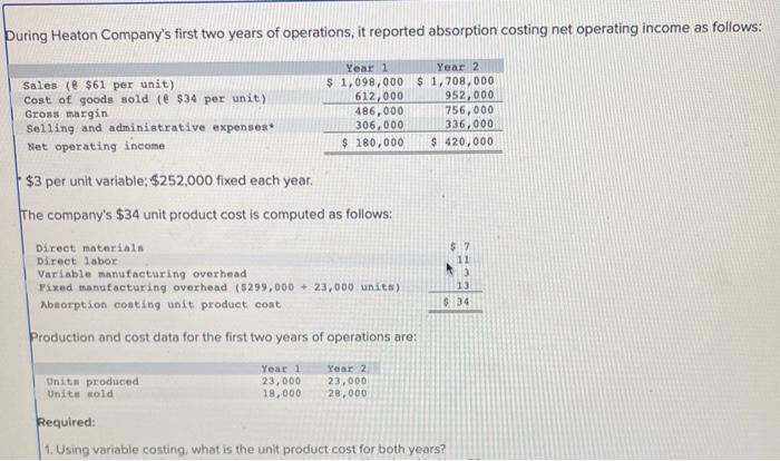 Solved Required: 1. Using variable costing, what is the unit | Chegg.com