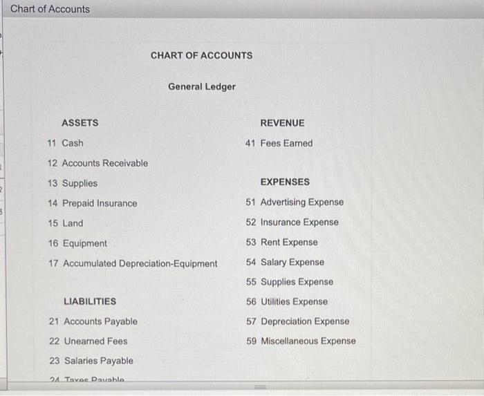 Solved Instructions The prepaid insurance account had a | Chegg.com