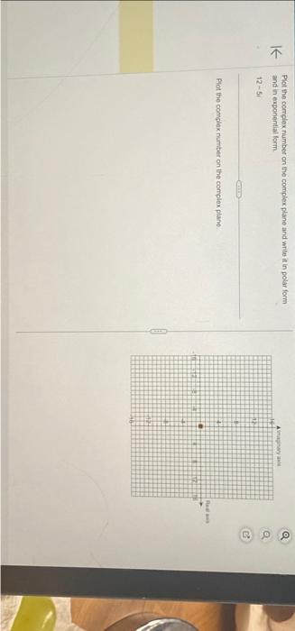 Solved Plot the complex number on the complex plane and | Chegg.com