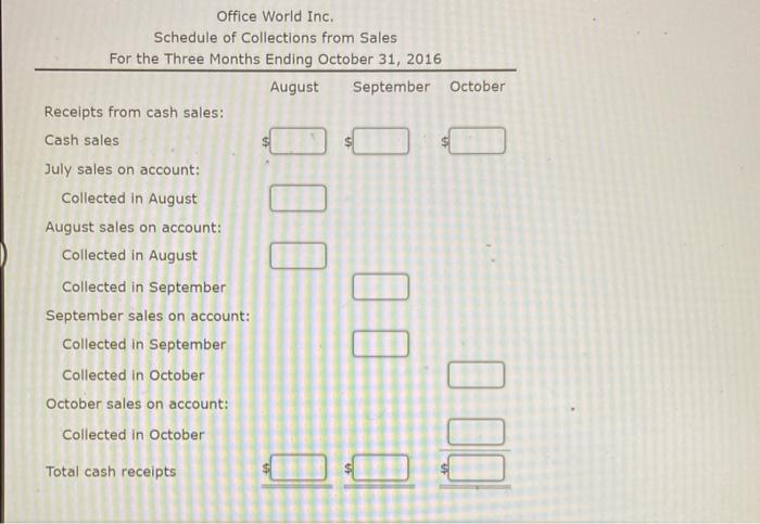 Solved Schedule of Cash Collections of Accounts Receivable | Chegg.com