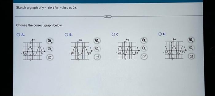 Sketch a graph of y= sint for - 2 ≤t≤ 2. Choose the | Chegg.com