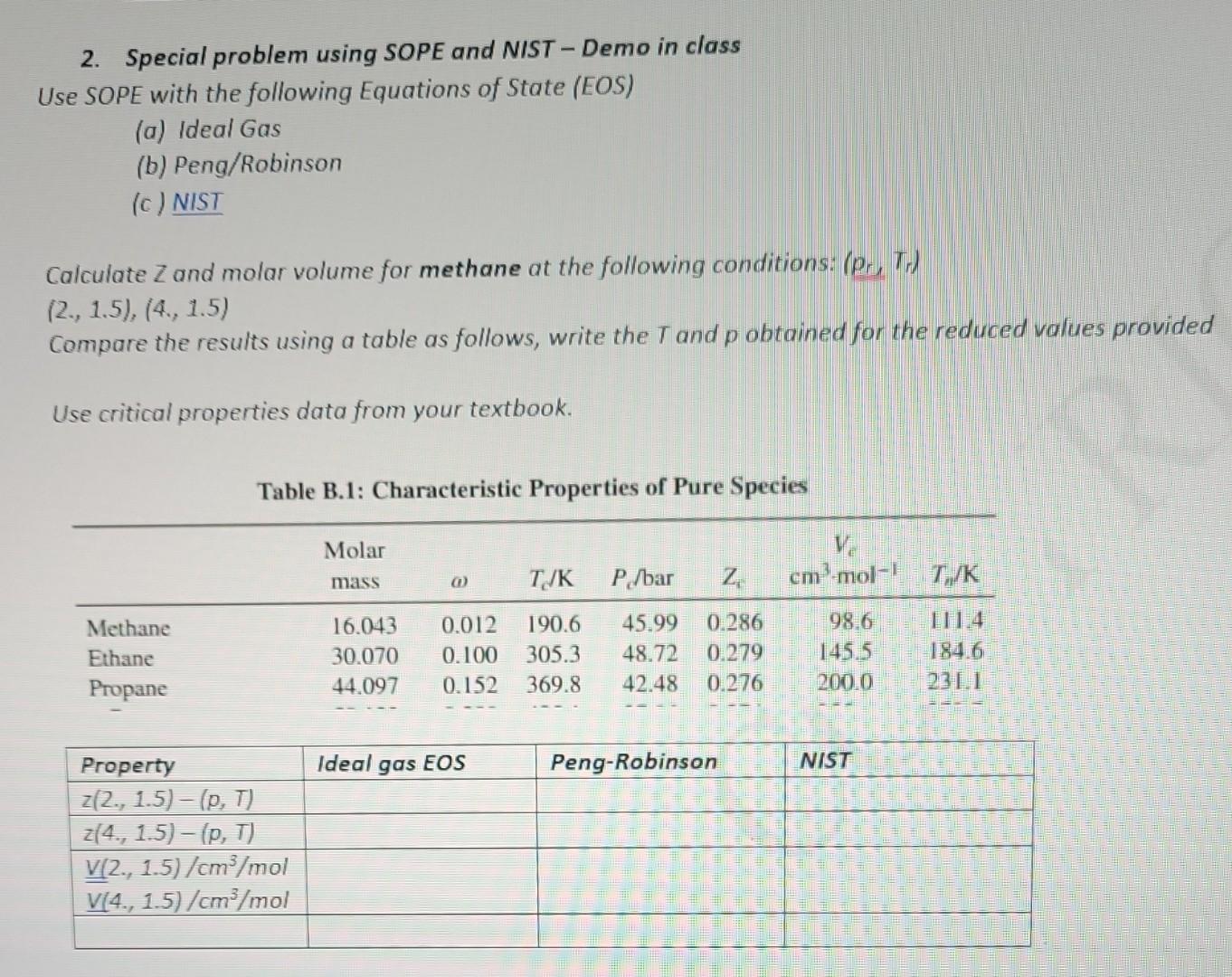 Solved calculate z and molar volume for methane at the | Chegg.com