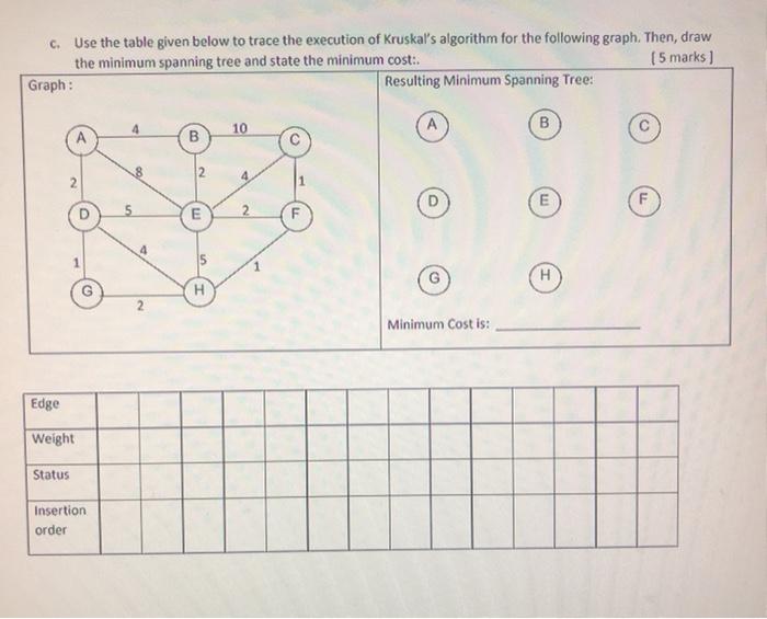 Solved c. Use the table given below to trace the execution | Chegg.com