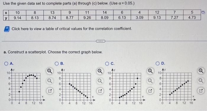 Solved Use the given data set to complete parts (a) through | Chegg.com