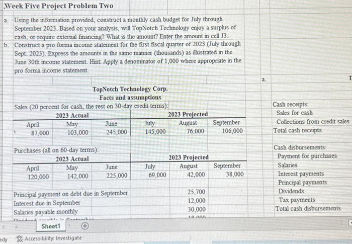 Solved Week Five Project Problem Two a. Using the | Chegg.com