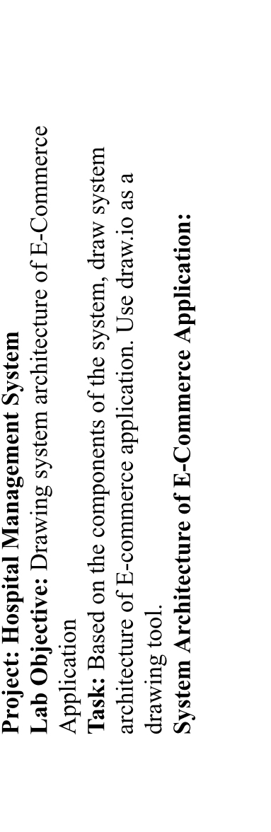 Solved Project: Hospital Management SystemLab Objective: | Chegg.com