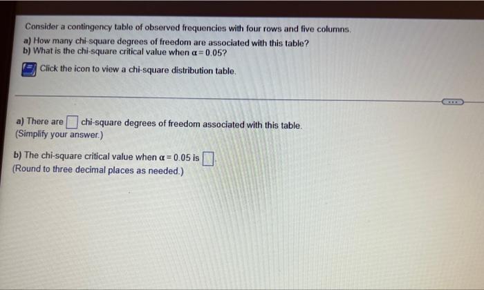 Solved Consider a contingency table of observed frequencies | Chegg.com