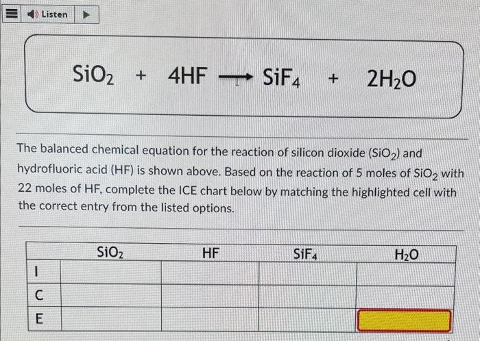 Solved SiO2+4HF SiF4+2H2O The balanced chemical equation for | Chegg.com