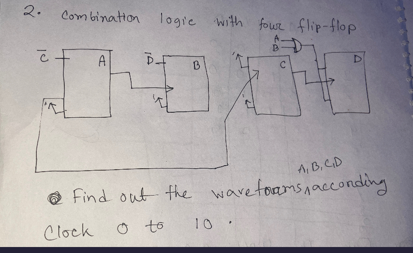 Solved Combination logie with four Jk flip- ﻿flop with | Chegg.com
