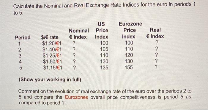 Solved Calculate the Nominal and Real Exchange Rate Indices | Chegg.com