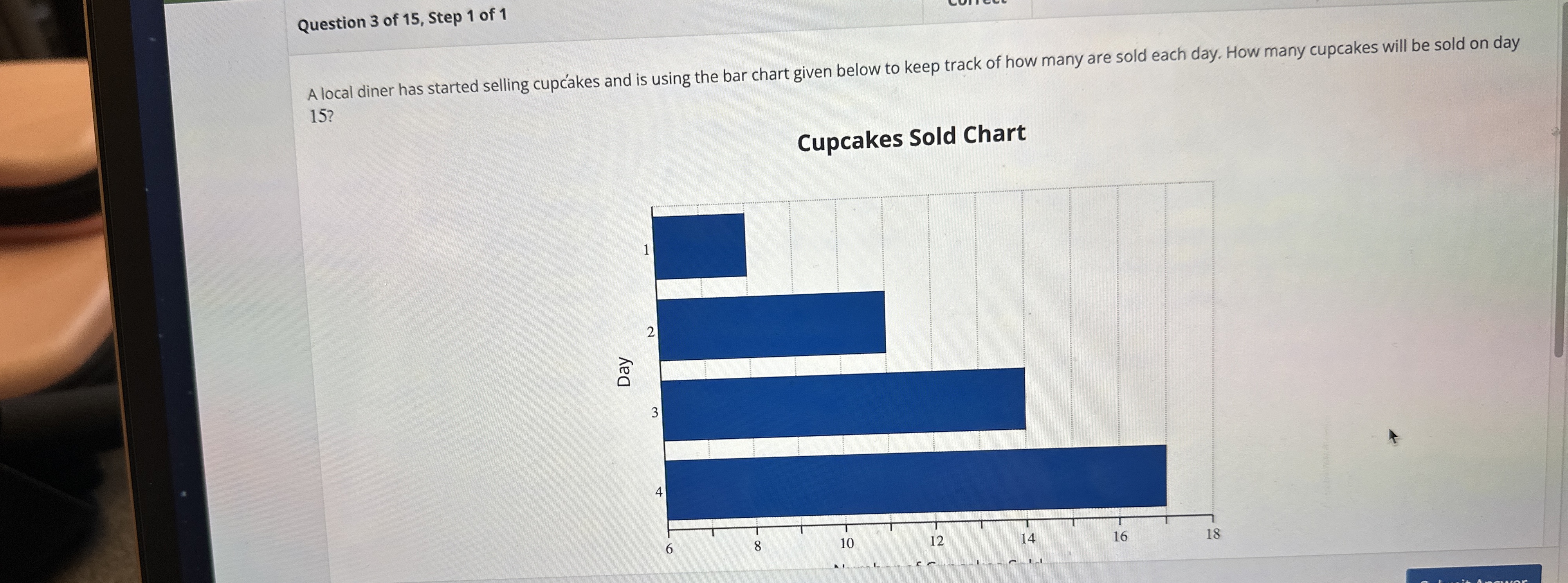 Solved Question 3 ﻿of 15 , ﻿Step 1 ﻿of 1A local diner has | Chegg.com