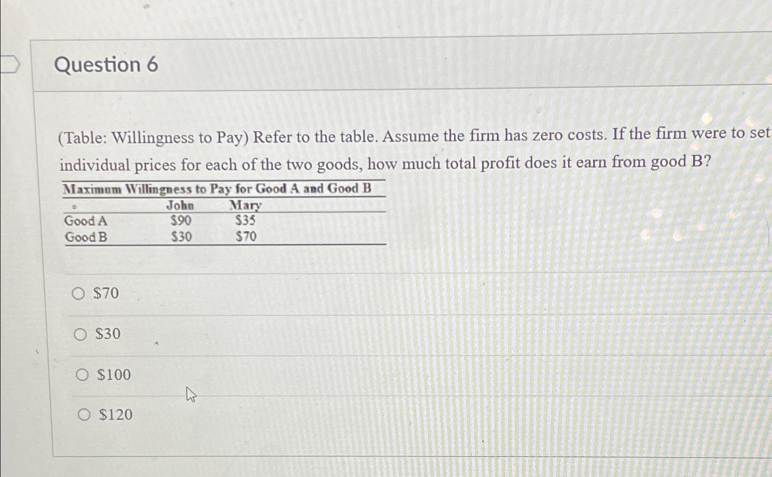 Solved Question 6(Table: Willingness to Pay) Refer to the | Chegg.com Solved Question 6(Table: Willingness to Pay) Refer to the | Chegg.com