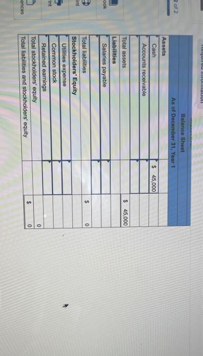 Solved View previous attempt O Required information The | Chegg.com