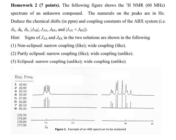 Solved Homework 2 7 Points The Following Figure Shows The 