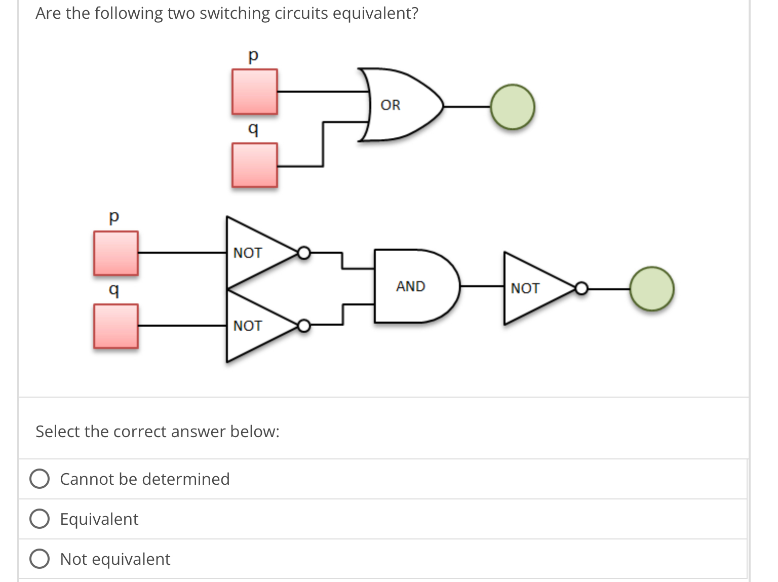 Solved Are the following two switching circuits | Chegg.com