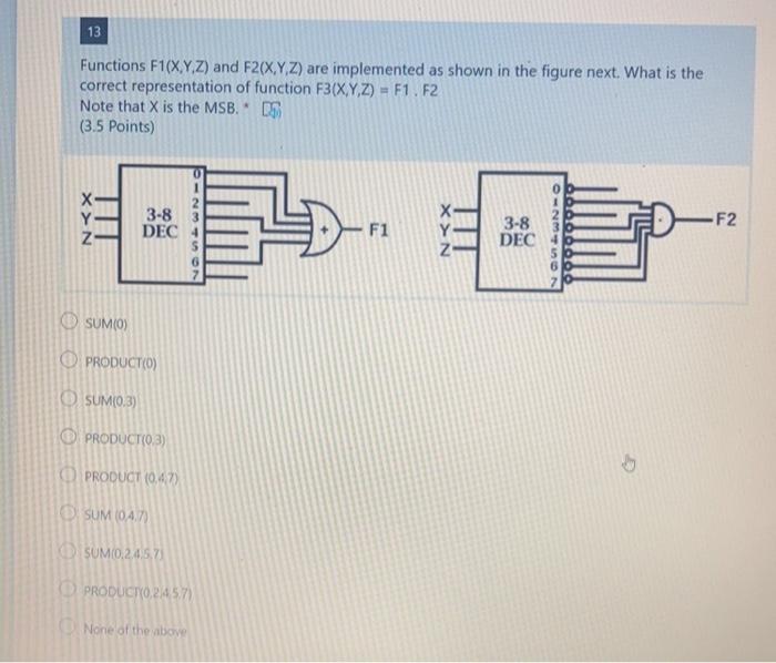 Solved 13 Functions F1(xY,Z) and F2(X,Y,Z) are implemented | Chegg.com