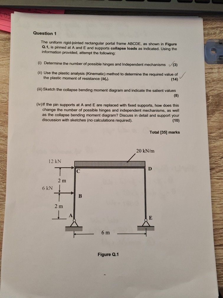Solved Question 1 The uniform rigid-jointed rectangular | Chegg.com