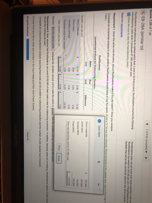 Solved Score: 0.88 of 1 pt %E8-28A (similar to) 7 of 9 (9 | Chegg.com