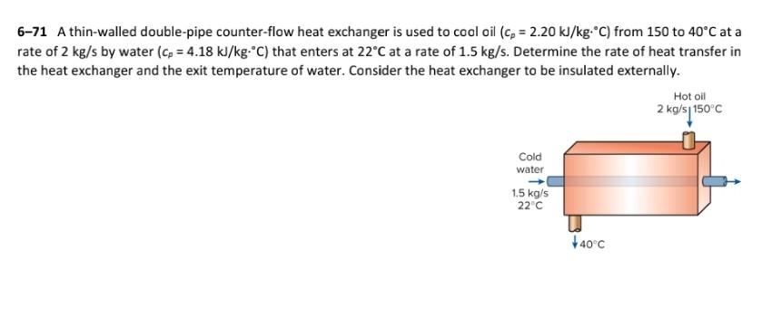 Solved 6-71 A thin-walled double-pipe counter-flow heat | Chegg.com