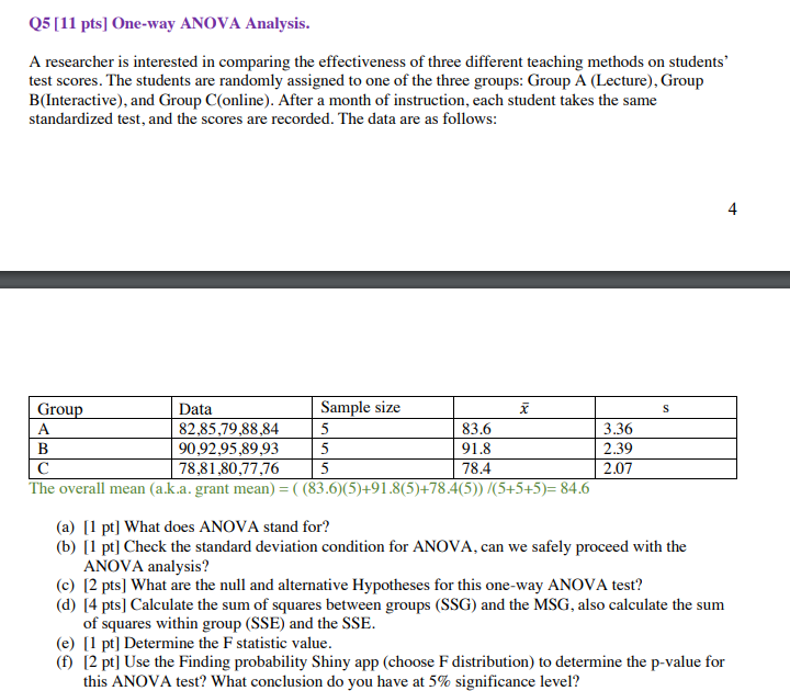 Solved Q5 [11 ﻿pts] ﻿One-way ANOVA Analysis.A researcher is | Chegg.com