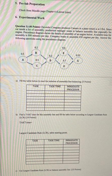 4. Theory (If applicable) 4.1. Largest Candidate Rule | Chegg.com