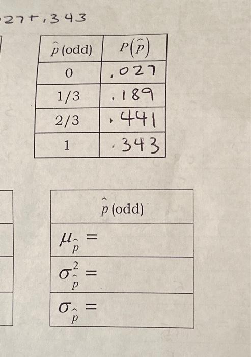 Question | Chegg.com
