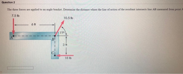 Solved Question 2 The three forces are applied to an angle | Chegg.com