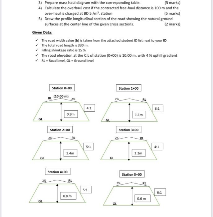 3) Prepare mass haul diagram with the corresponding | Chegg.com