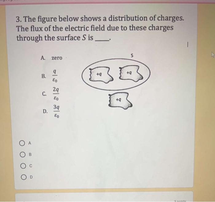 Solved 3. The figure below shows a distribution of charges. | Chegg.com