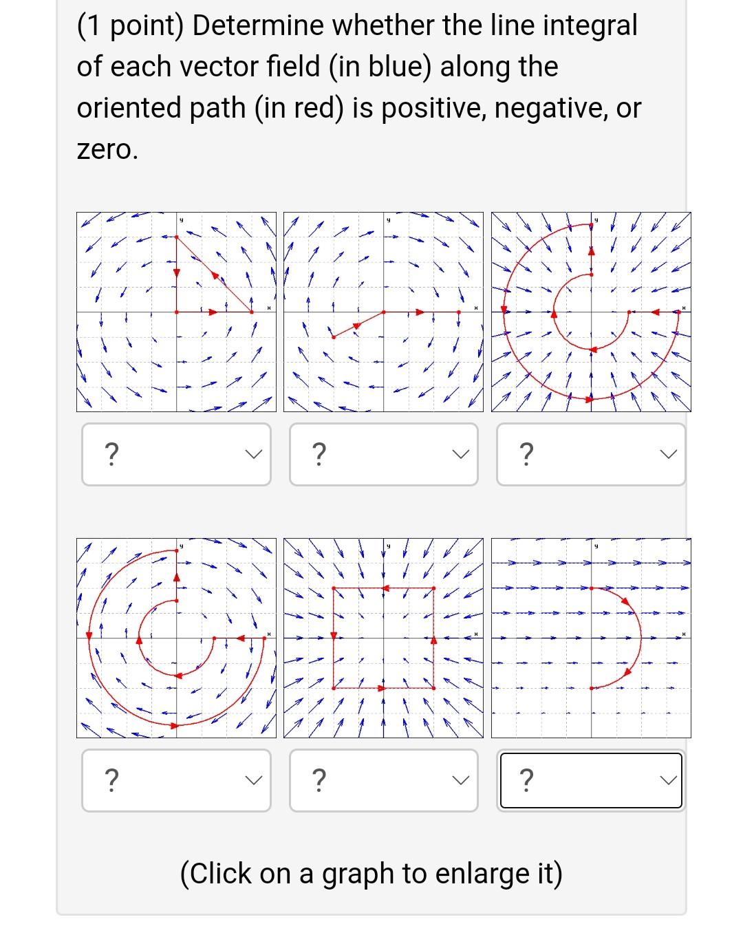 Solved (1 point) Determine whether the line integral of each | Chegg.com